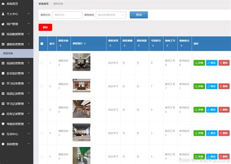 【附源码】员工培训系统（源码数据库毕业论文答辩ppt）java开发springbootvue框架javaweb，可做计算机毕业设计或可