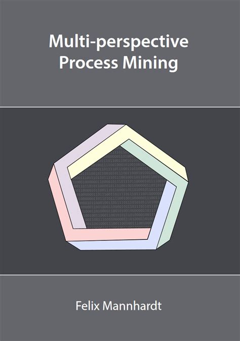 Multi Perspective Process Mining Process Analytics