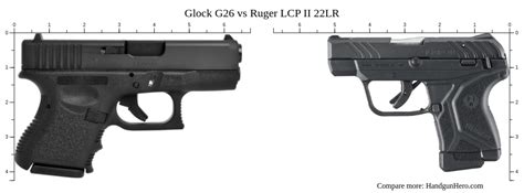 Glock G26 Vs Ruger Lcp Ii 22lr Size Comparison Handgun Hero