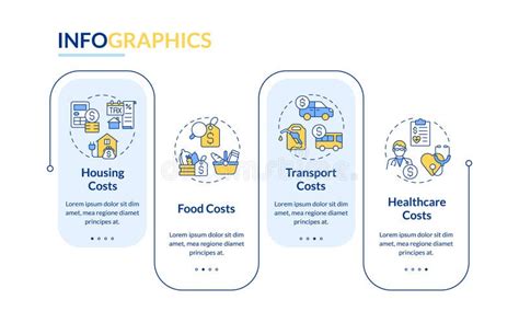 Costs Of Living Rectangle Infographic Template Stock Vector