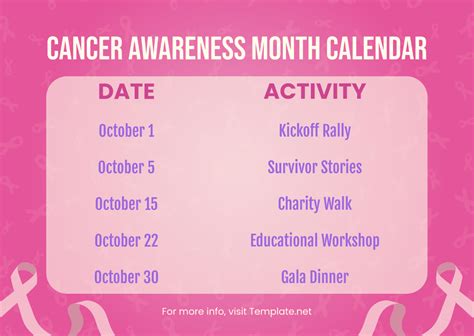 Free Breast Cancer Awareness Month Templates To Edit Online