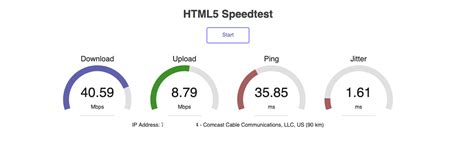 Self Hosted Speedtest J2sw Blog