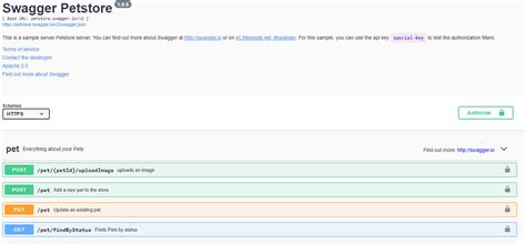 documenting rest api with swagger in spring boot by thành trần