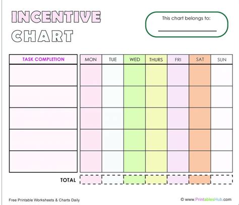 Free Printable Incentive Chart And Incentive Badges Pdf Printables Hub