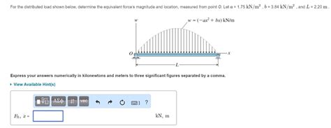 Solved For The Distributed Load Shown Below Determine The