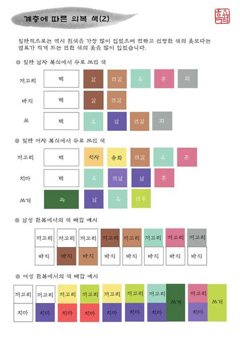 한복의 색 4 계층에 따른 의복 색 ②