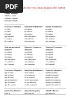 Conjugação Do Verbo Andar Pdf Tempo Gramatical Relações Sintáticas