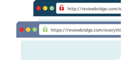 Everything You Need To Know About Ssl