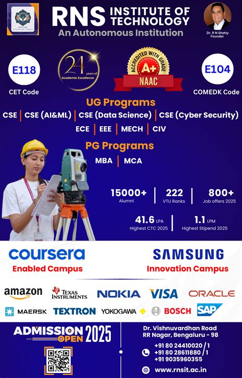 Admission 2025 Rnsit