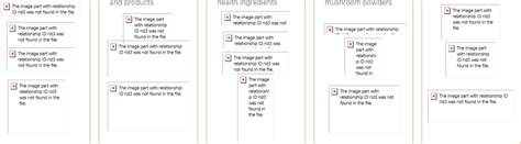 Powerpoint Corrupt File Issue The Image Part With Relationship Id Microsoft Community