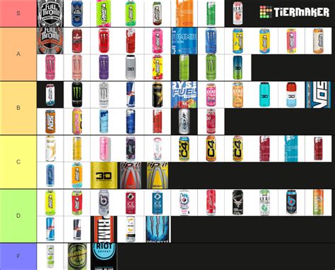 Power Supplies Tier List At Maddison Loch Blog