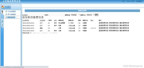 小区物业管理系统（jspsqlserver）小区物业管理系统数据字典 Csdn博客
