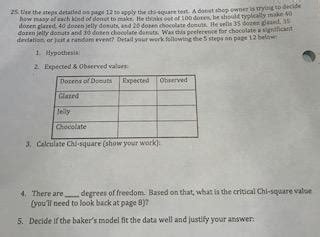 Solved I Just Need Some Help On Part 4 Of This Problem Chegg Com