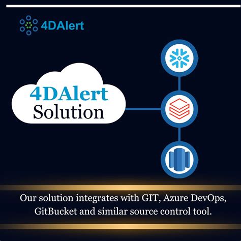4dalert On Linkedin Dataops Schema Compare Cicd And Database