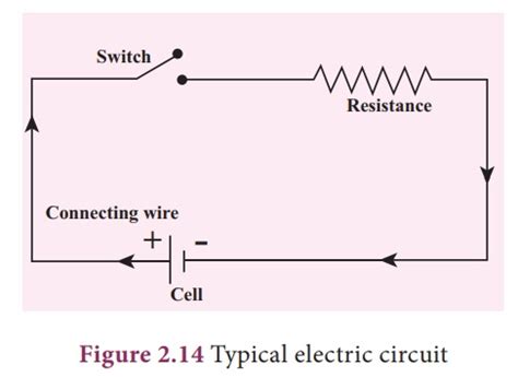 Series Circuit Diagram With Resistor