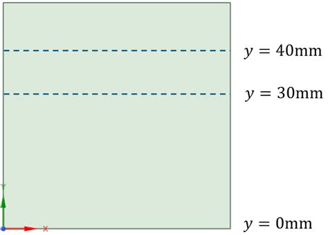 fluent udf中define init压力初始化错误
