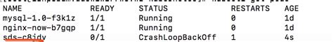 Kubectl Kubernetes Pod Crashloopbackoff Stack Overflow
