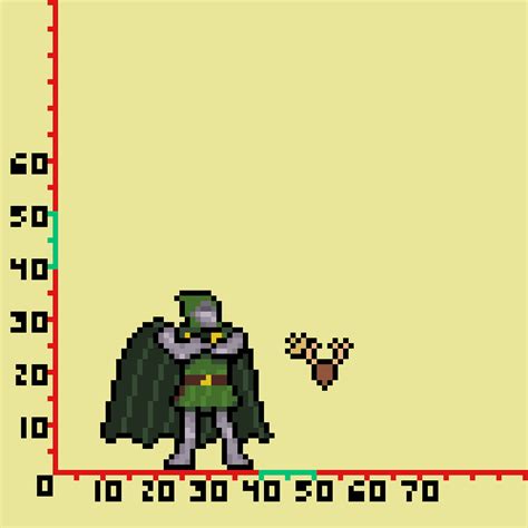 Doctor Doom Pixel Art By Deerking On Newgrounds