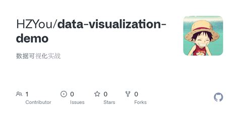 Github Hzyou Data Visualization Demo