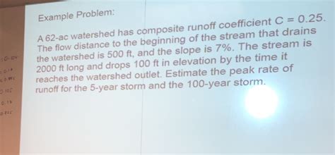 Example Problem A 62 Ac Watershed Has Composite Chegg Com