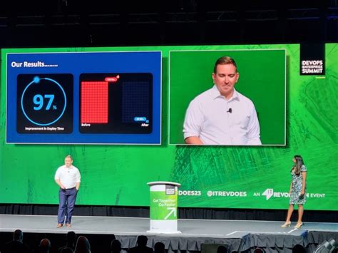 Marcelo Sousa Ancelmo On Linkedin Does23 Devops