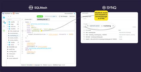 Building Our Sqlmesh Integration Synq
