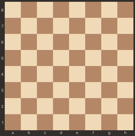 Empty 2d Game Map