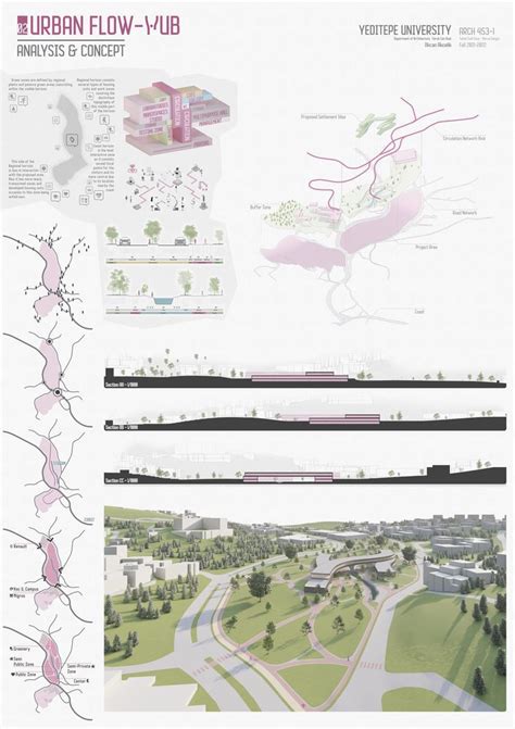 Plugn Play Sustainable Design Project Architecture Concept