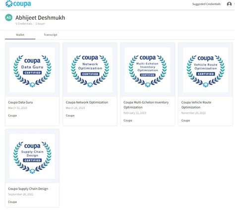 Finally After Year Long Learning Successfully Completed Supply Chain