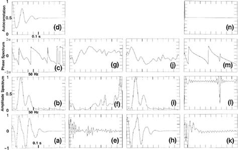 Spiking Deconvolution SEG Wiki