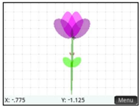 Engaging Graphing Calculator Activities