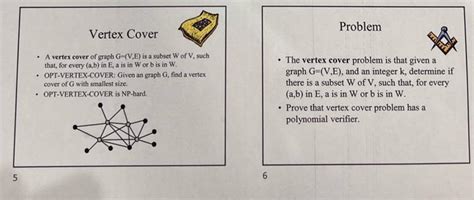 Solved Vertex Cover Problem The Vertex Cover Problem Is