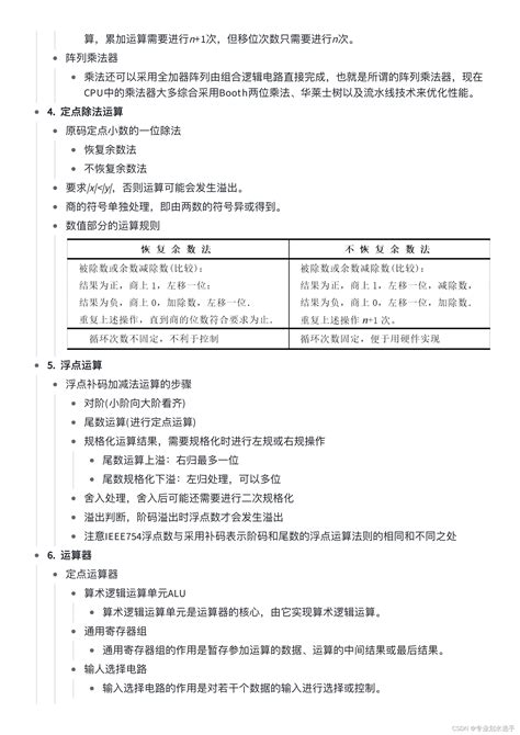 计算机组成原理计算题精讲 csdn博客