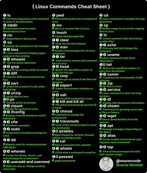 Github Ariel2319cheat Sheet Css