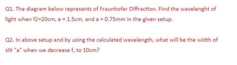 Q The Diagram Below Represents Of Fraunhofer Chegg