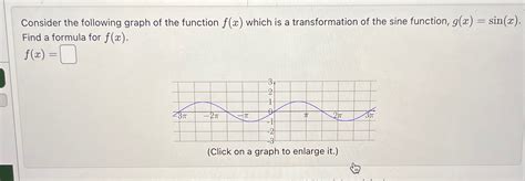 Solved Consider The Following Graph Of The Function F X Chegg