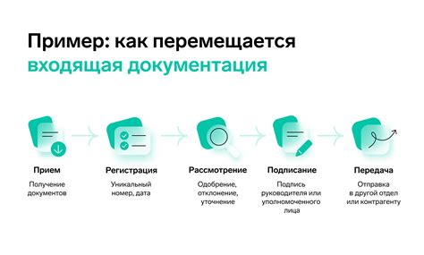 Документация картинки для презентации