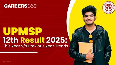 Up Board 12th Result 2025 Date And Time Released Check Comparison With Previous Year Key Trends