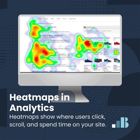Heatmap How To See User Behavior On Your Website Backona Posted On