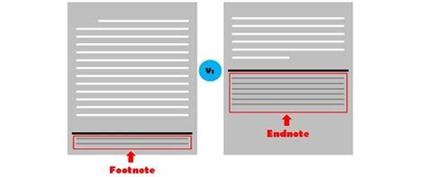 Explain The Difference Between A Footnote And An Endnote