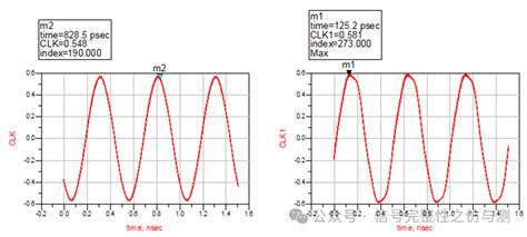 突破传统:ddr5时钟阻抗50欧姆的革新之路——好文当转ddr5差分阻抗 Csdn博客 突破传统:ddr5时钟阻抗50欧姆的革新之路——好文当转ddr5差分阻抗 Csdn博客