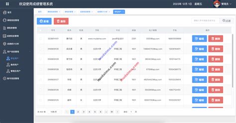 【s079】基于springbootvue的学生成绩管理系统项目源码 前后端分离基于springboot的房产销售系统 Csdn博客