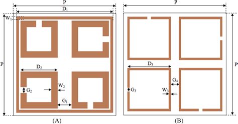 Design Of The Unit Cell Frequency Selective Surface Fss A Upper Download Scientific Diagram