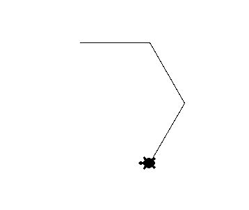 在编程中发现数学之美使用Python小龟绘制多边形 Fanzhh s Blog