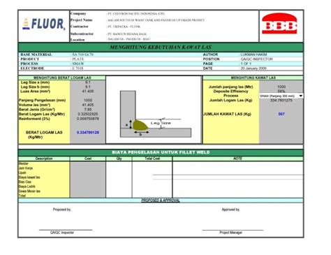 Electrode Calculationpdf Home Welding And Inspection