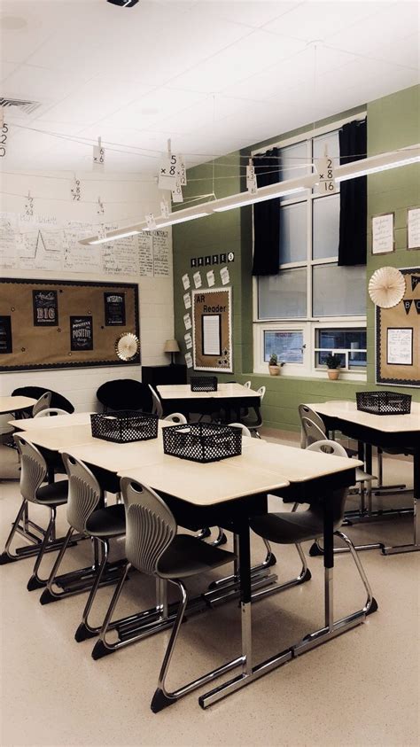 5th Grade Classroom Decor Ideas