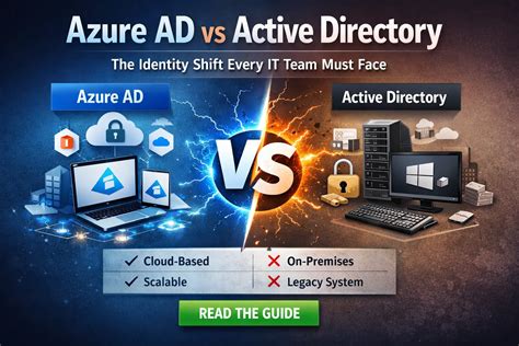 Azure Ad Joined Devices Vs Active Directory Key Differences 2026