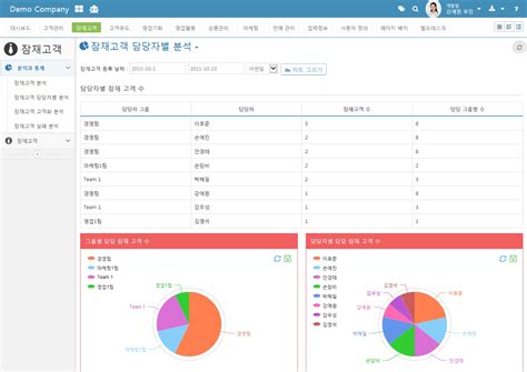 한비로 Crm 스크린샷 소프트웨어 한비로 관리 운영 서버 호스팅·호스팅·해외 서버 호스팅·소프트웨어