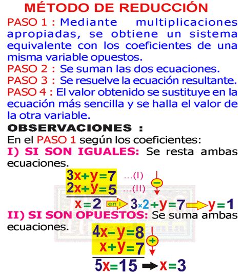 MÉtodo De ReducciÓn O EliminaciÓn Sistema De Ecuaciones Ejercicios