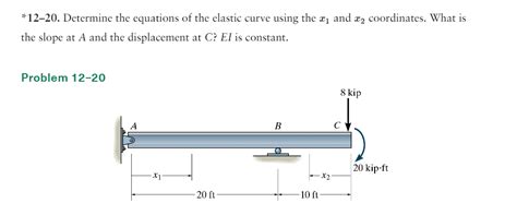 Solved Determine The Equations Of The Elastic Curve Chegg